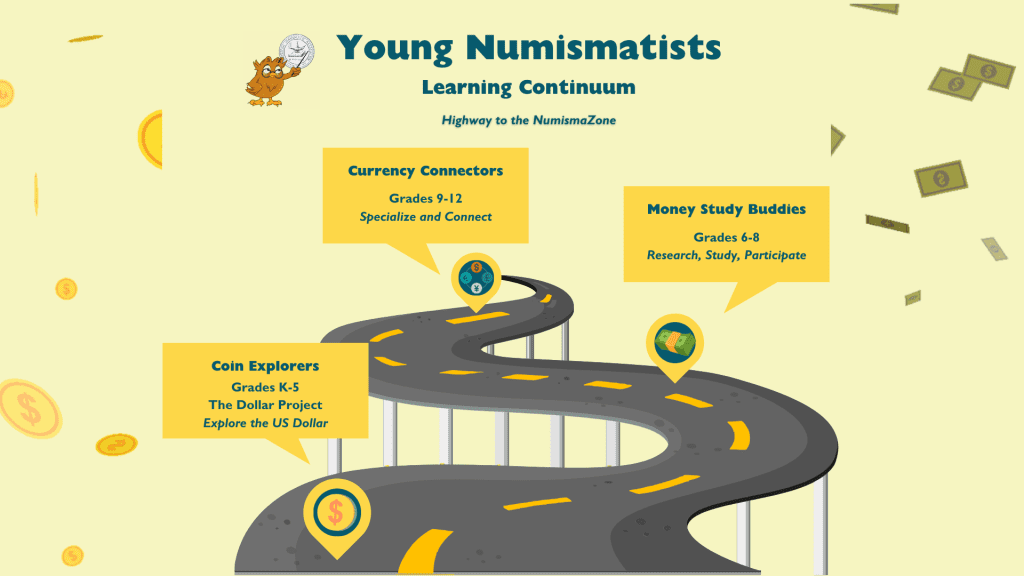 Young Numismatist Activities | American Numismatic Association ...