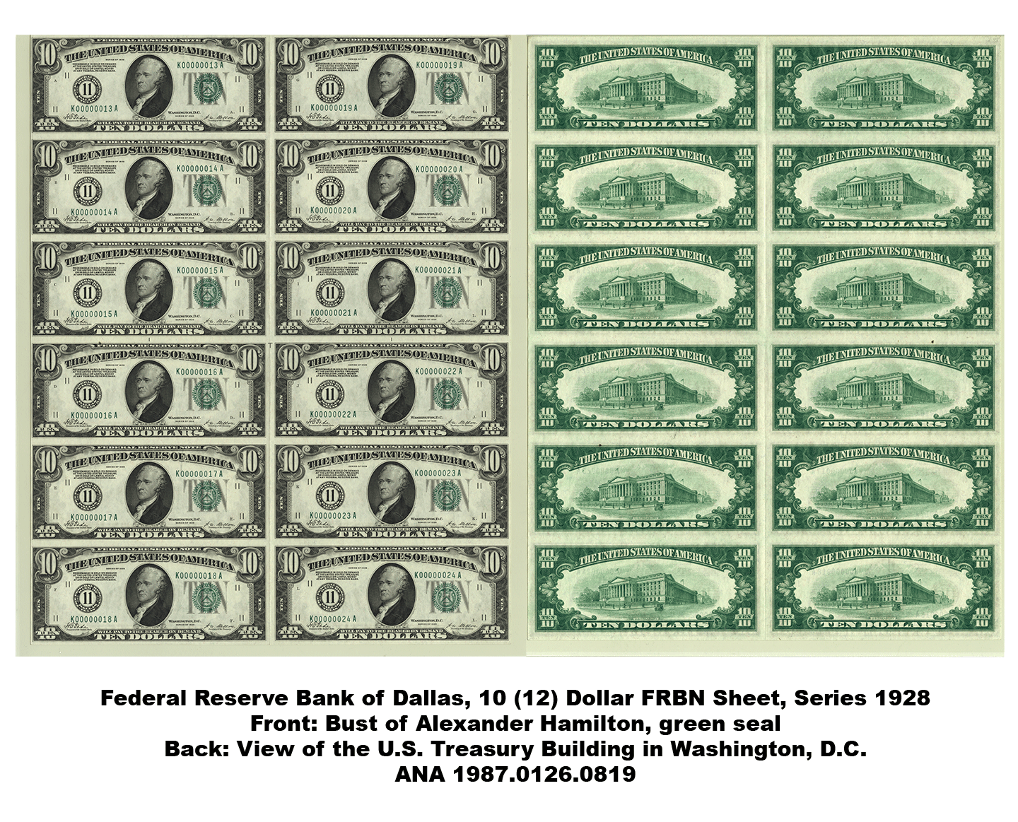 Federal Reserve System - American Numismatic Association : American ...