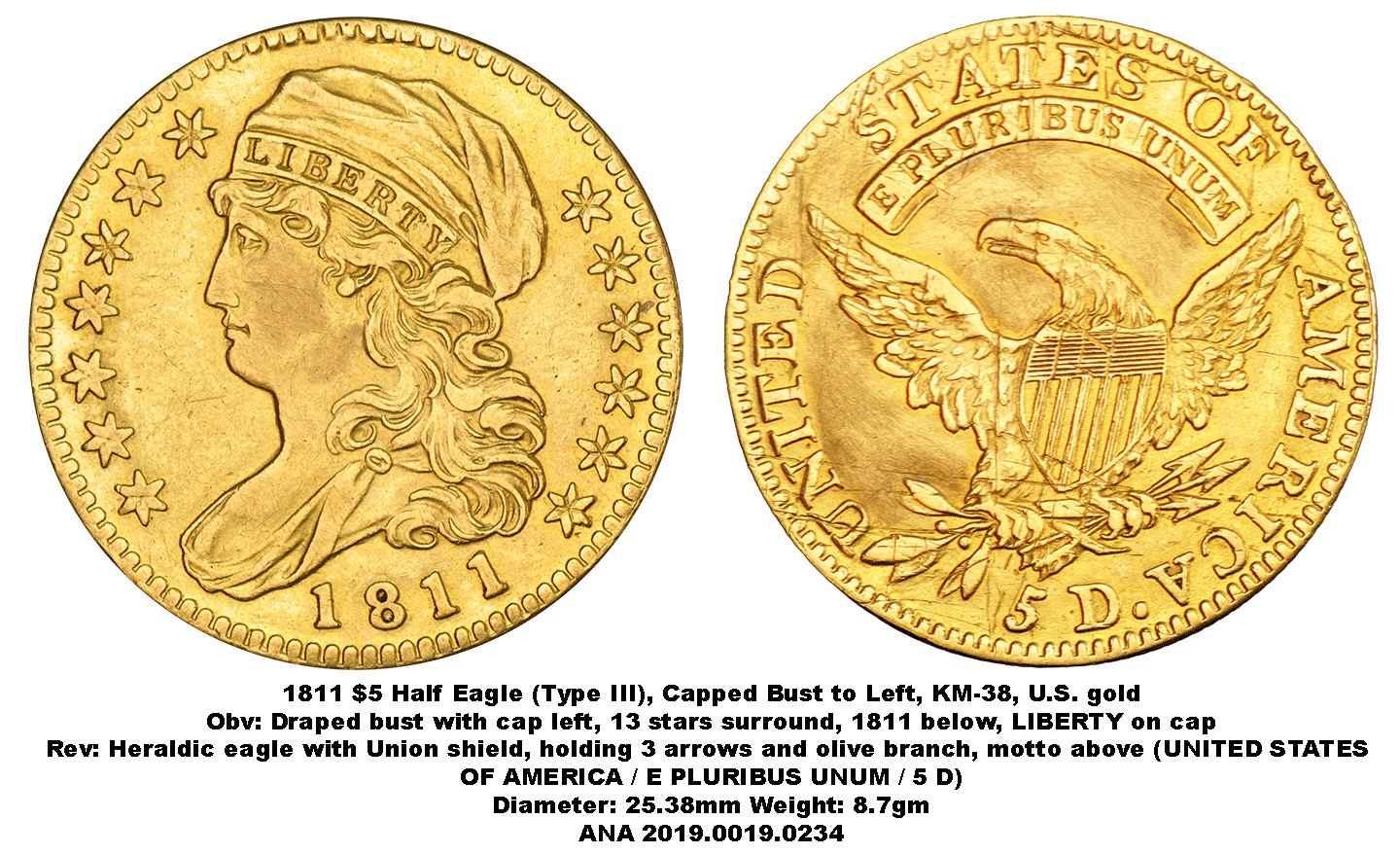 Early U.S. Gold - American Numismatic Association : American Numismatic ...