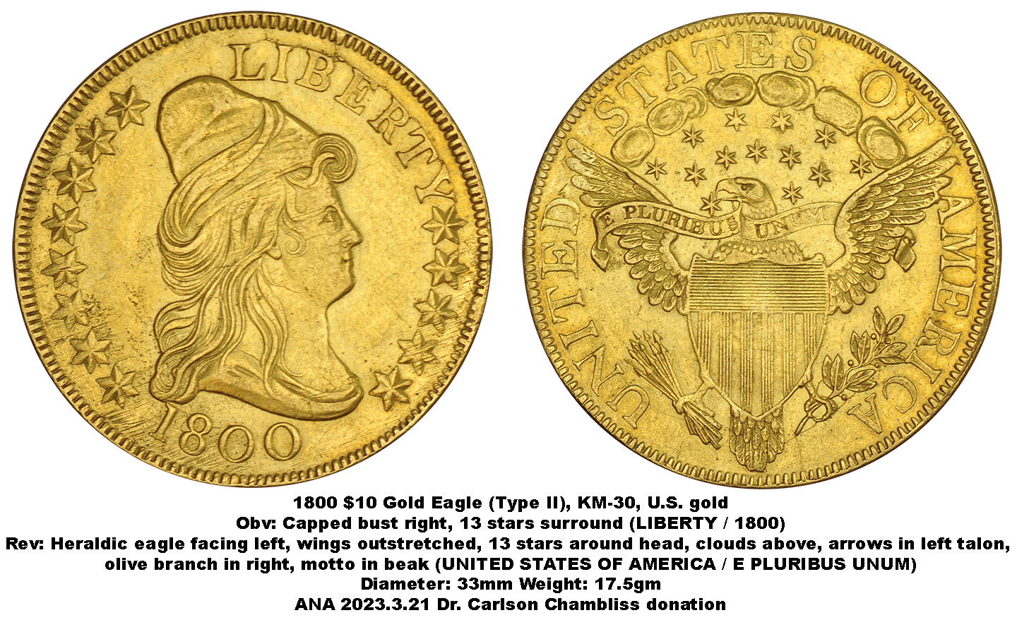 Early U.S. Gold - American Numismatic Association : American Numismatic ...