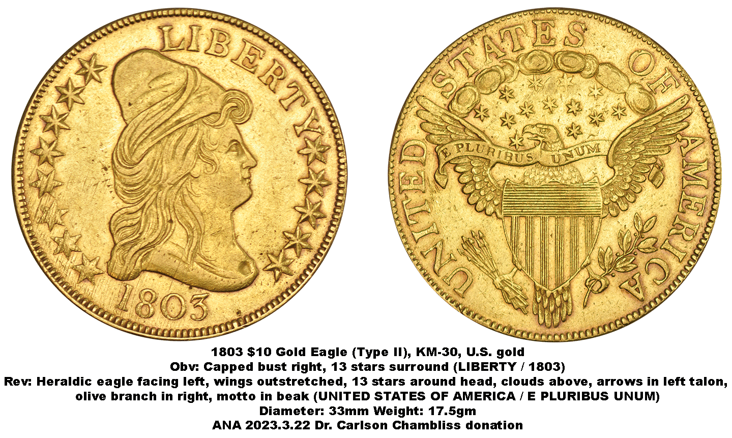 Early U.S. Gold - American Numismatic Association : American Numismatic ...