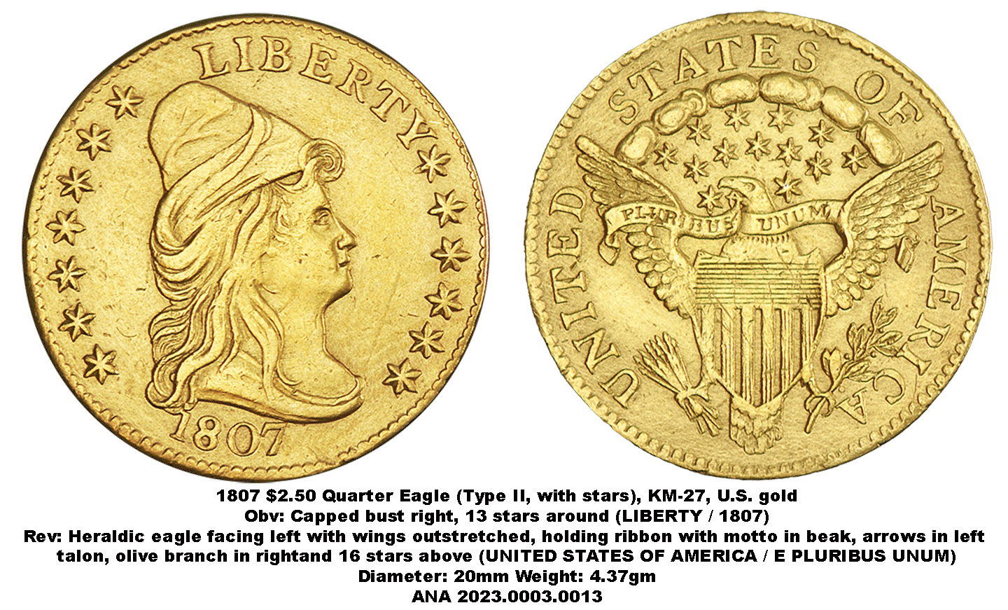 Early U.S. Gold - American Numismatic Association : American Numismatic ...