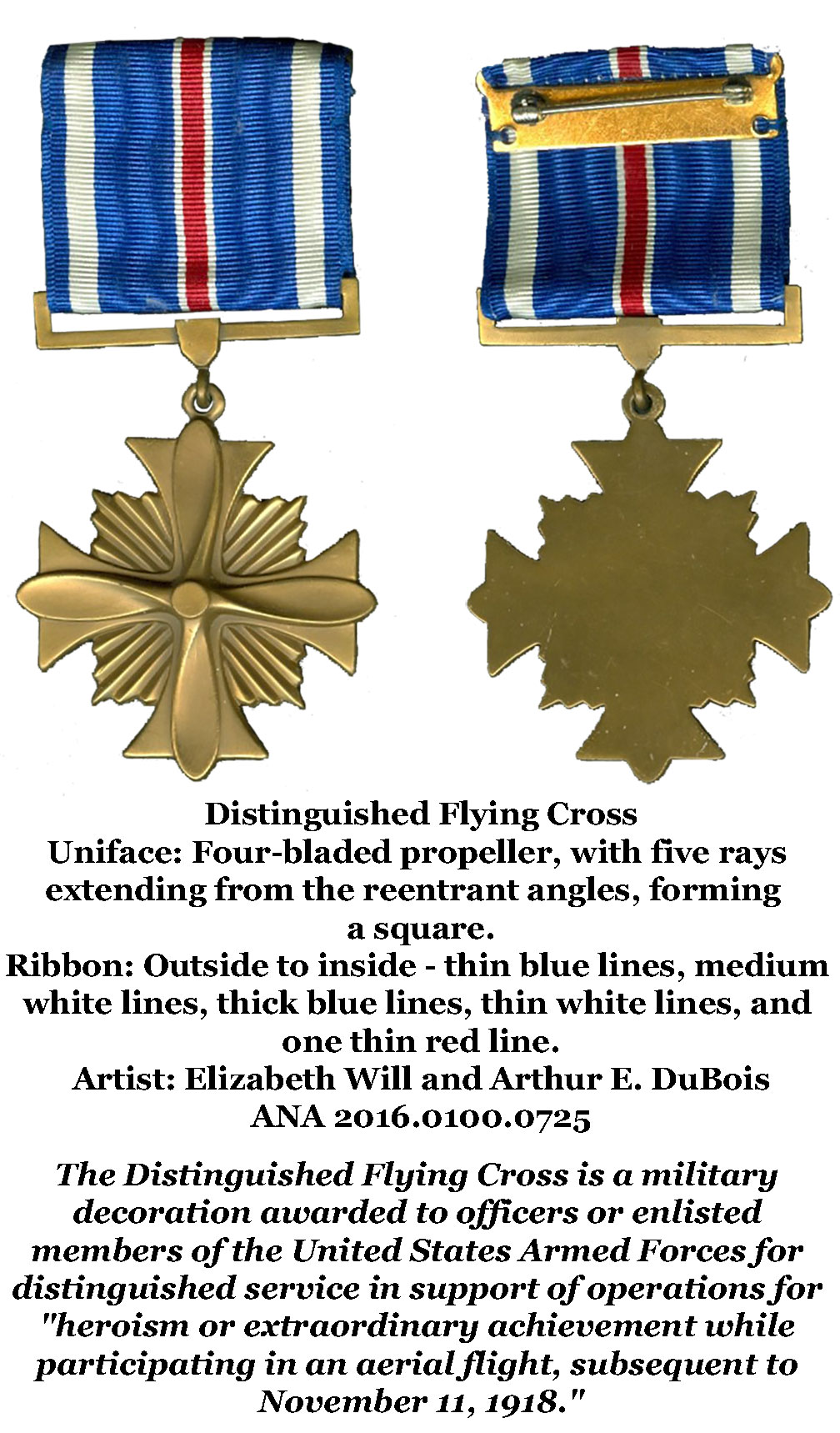 American Military Decorations and Medals - American Numismatic ...