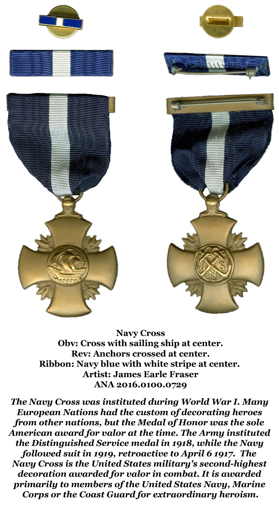 American Military Decorations and Medals - American Numismatic ...