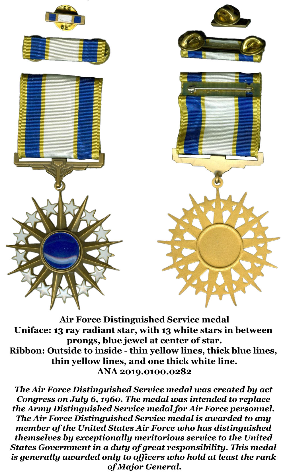 American Military Decorations and Medals - American Numismatic ...